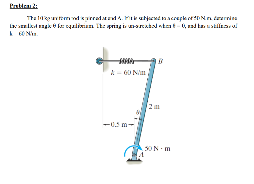 Solved Problem 2: The 10 kg uniform rod is pinned at end A. | Chegg.com