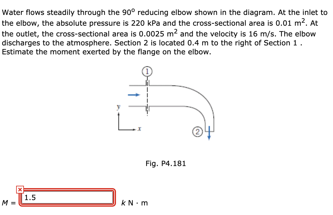 Solved Water flows steadily through the 90° reducing elbow | Chegg.com