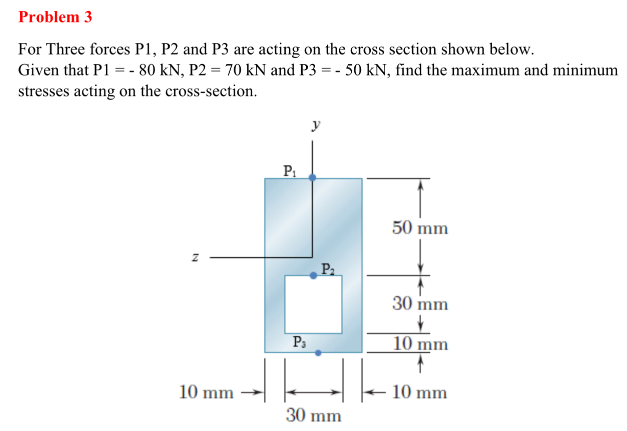 Solved Problem 3For Three forces P1, P2 and P3 are acting | Chegg.com Solved Problem 3For Three forces P1, P2 and P3 are acting | Chegg.com