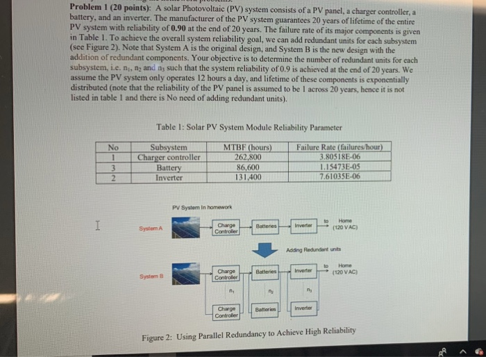Problem 1 (20 points): A solar Photovoltaic (PV) | Chegg.com