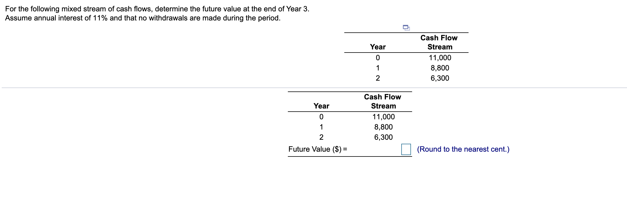 Solved For the following mixed stream of cash flows, | Chegg.com