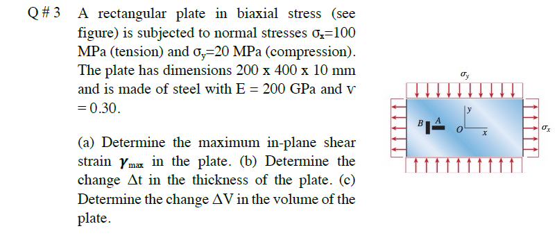 Solved Q #3 A rectangular plate in biaxial stress (see | Chegg.com