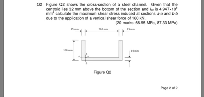 Solved Q2 Figure Q2 shows the cross-section of a steel | Chegg.com