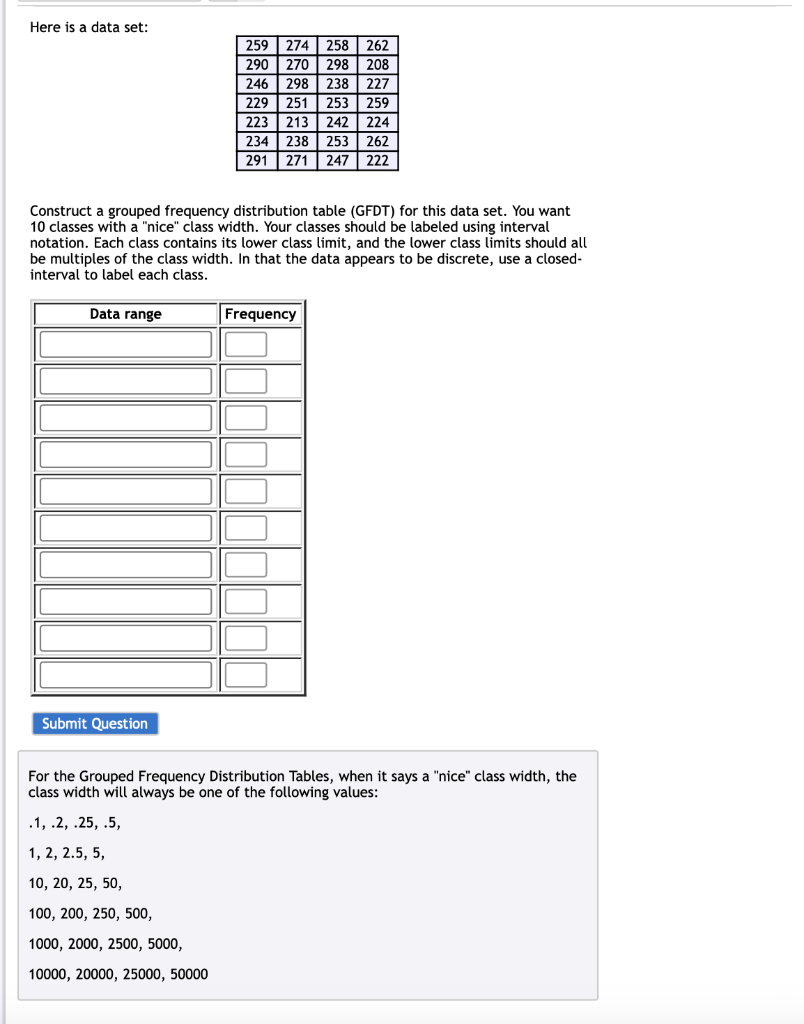 Solved Construct A Grouped Frequency Distribution Table Chegg