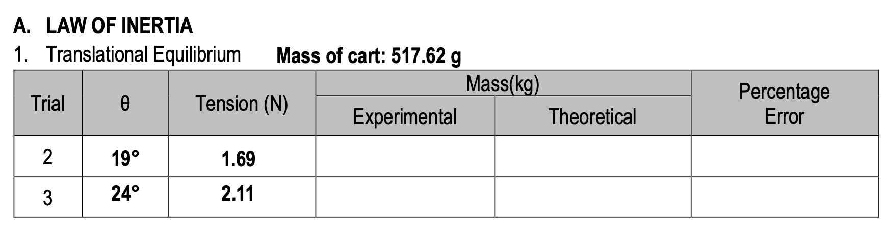 Solved Please fill in the table and answer the question "How | Chegg.com