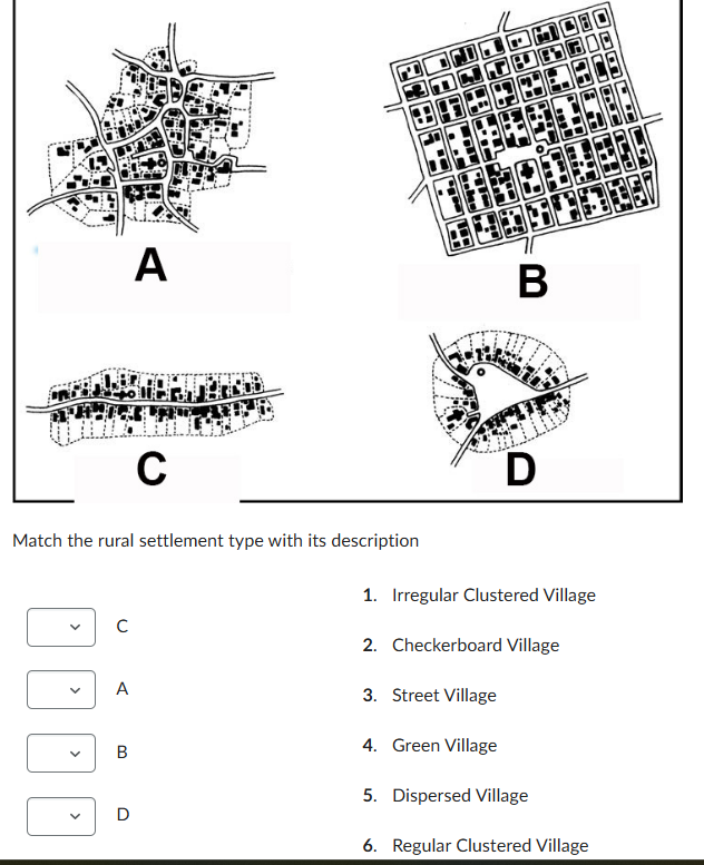 Solved Match the rural settlement type with its | Chegg.com