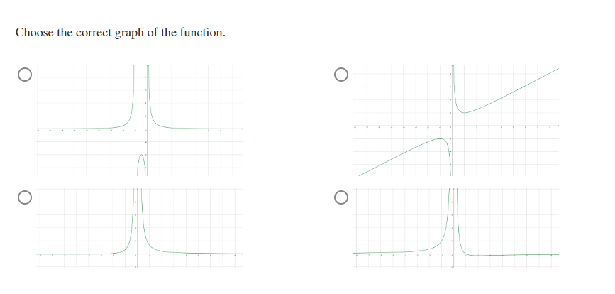 Solved Use calculus to determine the graph of the function. | Chegg.com