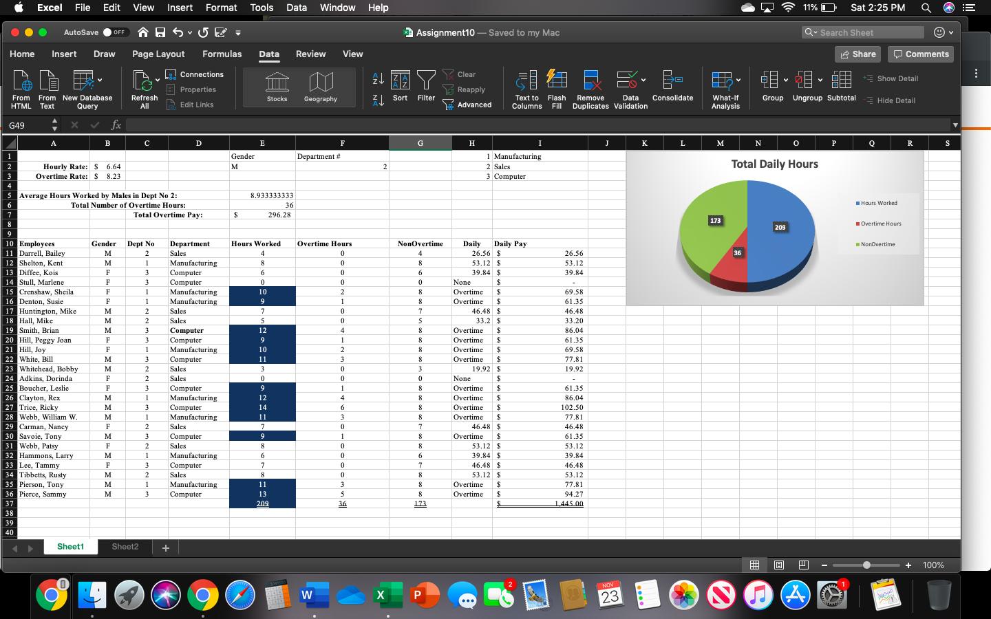 6 DATA TABLE Create A Data Table That Shows The Chegg