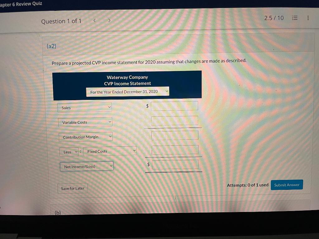 Solved Your answer is correct. Prepare a projected CVP | Chegg.com