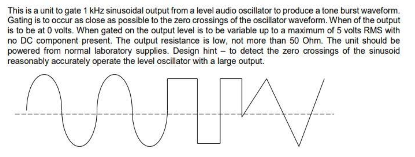 Solved This is a unit to gate 1kHz sinusoidal output from a | Chegg.com
