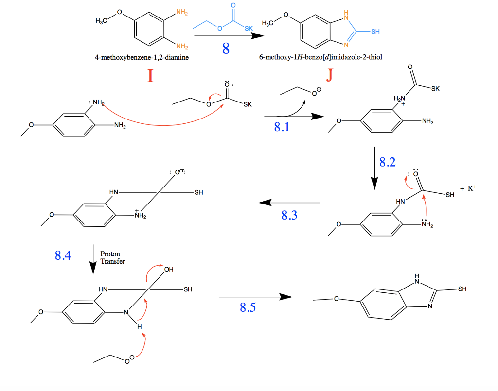 Solved Explain step by step whats going on in the synthesis | Chegg.com