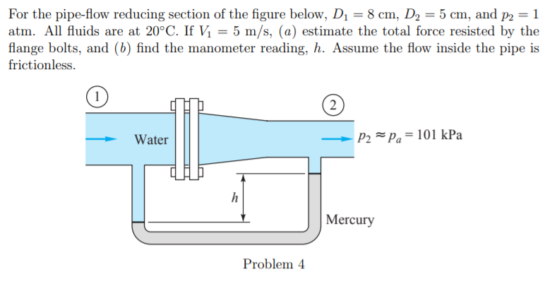 Solved For the pipe-flow reducing section of the figure | Chegg.com