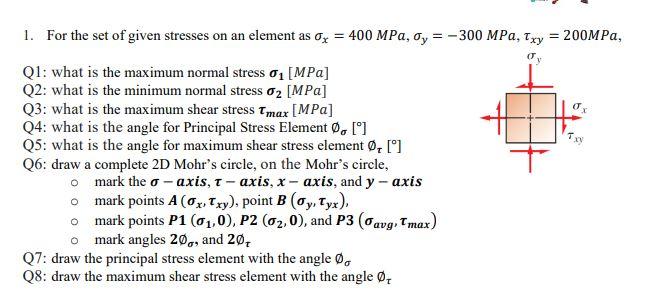 Solved 1. For the set of given stresses on an element as | Chegg.com