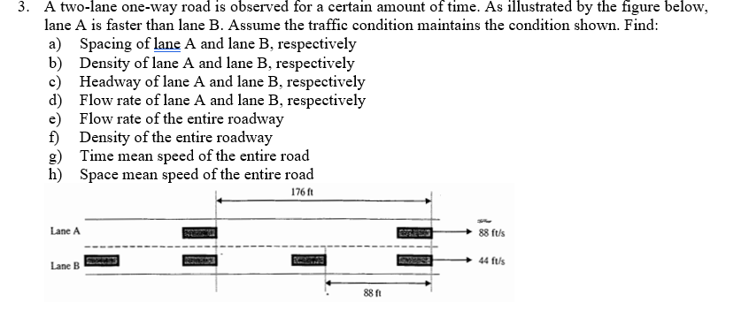 Solved 3. A two-lane one-way road is observed for a certain | Chegg.com