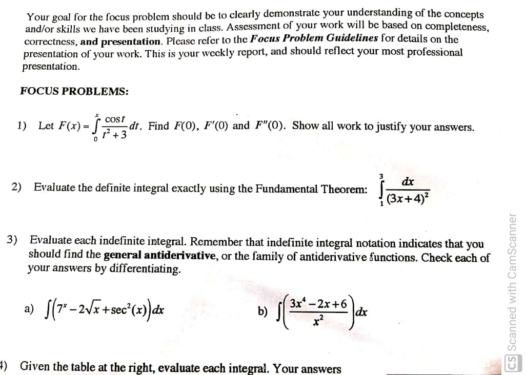 Solved Your goal for the focus problem should be to clearly | Chegg.com