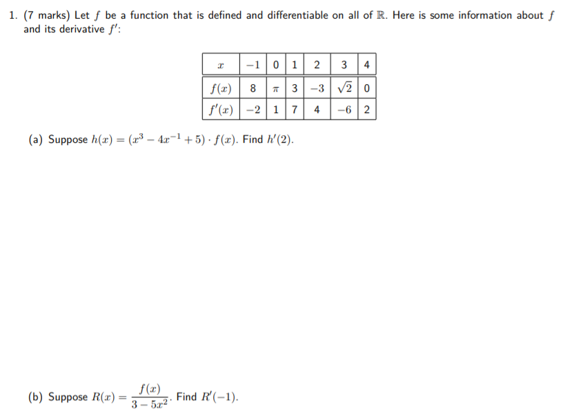 Solved 1. (7 marks) Let f be a function that is defined and | Chegg.com