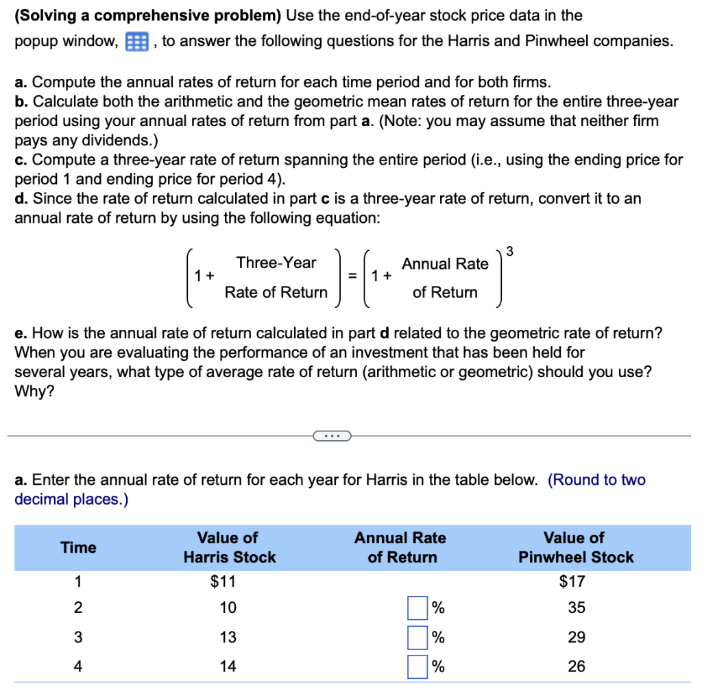(Solving a comprehensive problem) Use the end-of-year | Chegg.com