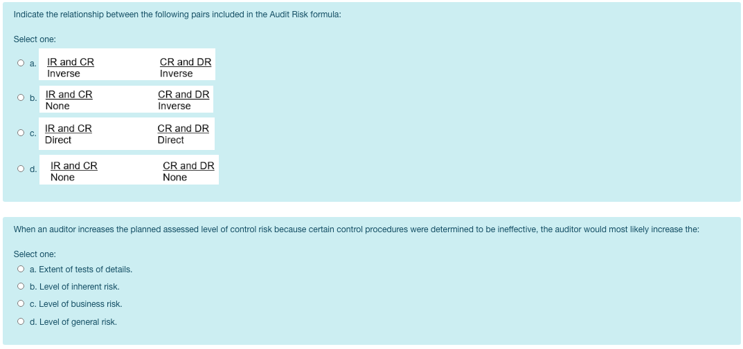 Solved Indicate the relationship between the following pairs | Chegg.com