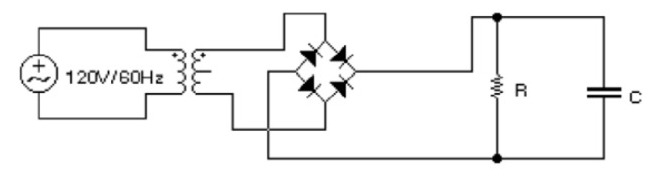 Explain the rectification process obtained from the | Chegg.com