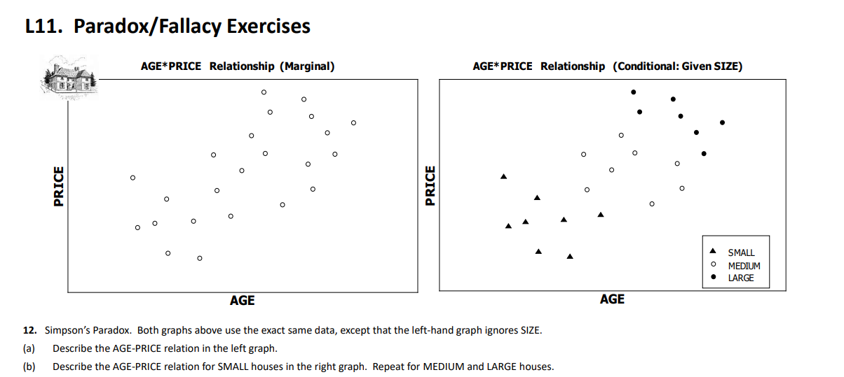 Solved L11. Paradox/Fallacy Exercises 12. Simpson's Paradox. | Chegg.com