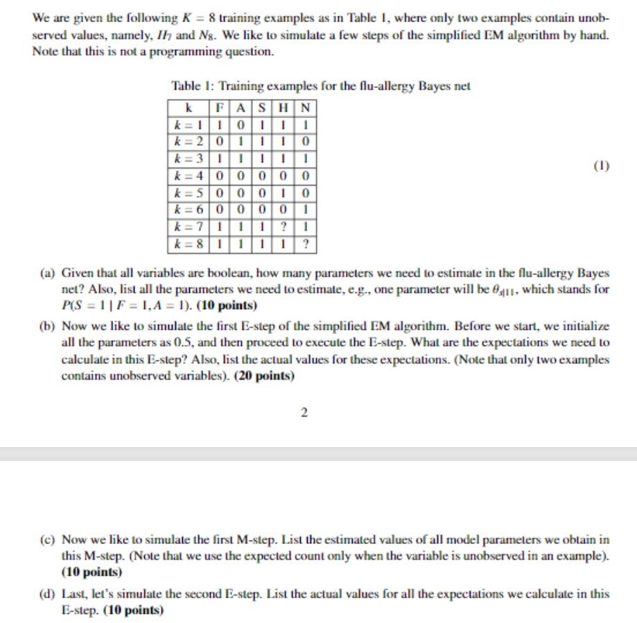 Solved We are given the following K = 8 training examples as | Chegg.com
