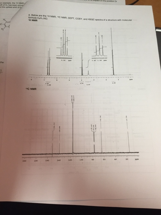 Solved H NMR Spectroscopy Report Form 1. Provide an NMR data | Chegg.com
