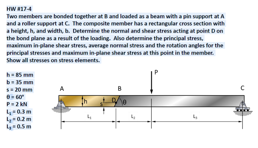 Solved HW #17-4 Two members are bonded together at B and | Chegg.com