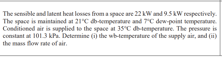 Solved The sensible and latent heat losses from a space are | Chegg.com