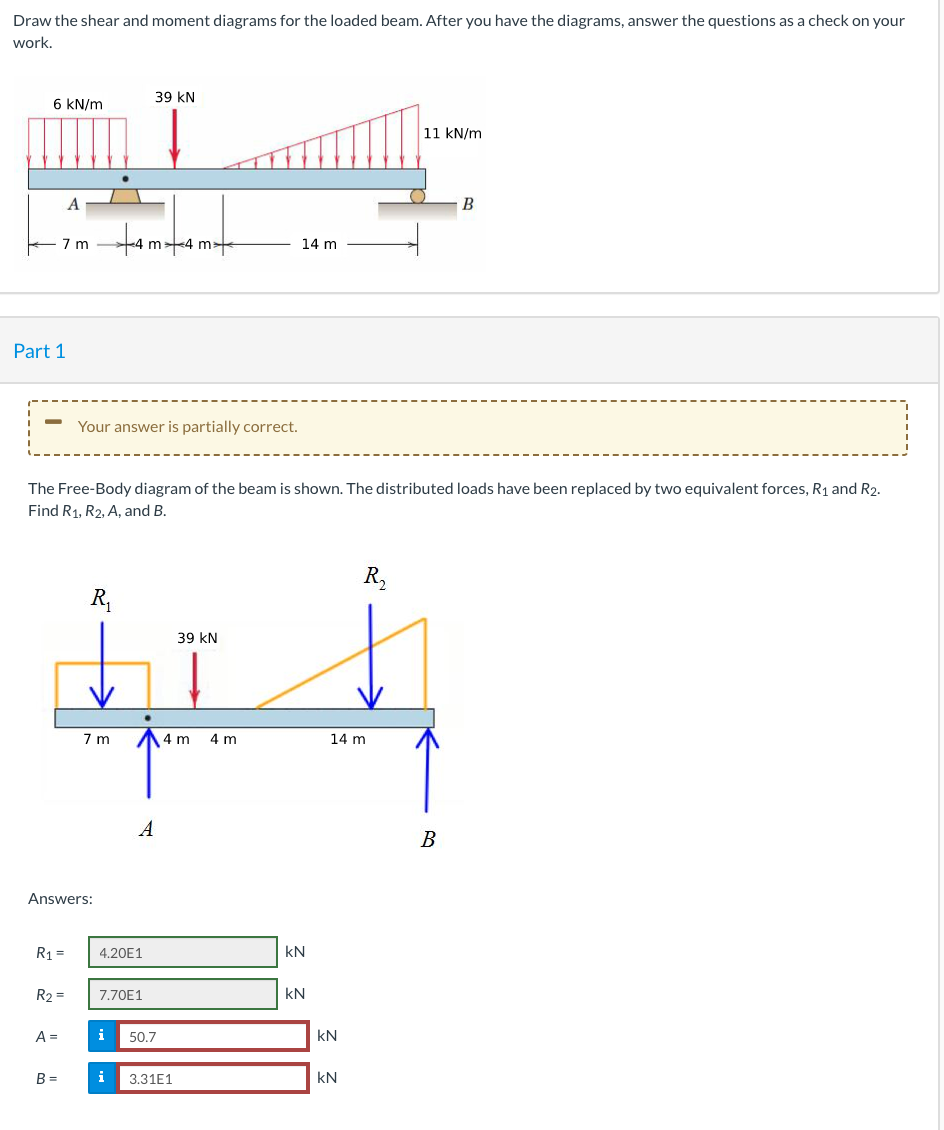 Solved Draw the shear and moment diagrams for the loaded | Chegg.com