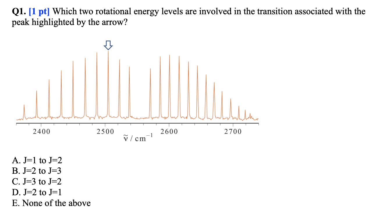 Solved Q1. [1 pt] Which two rotational energy levels are | Chegg.com