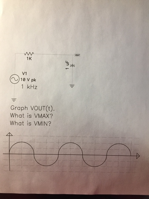 Solved VOUT 1K V1 )10 V pk 1 kHz Graph VOUT(t). What is | Chegg.com