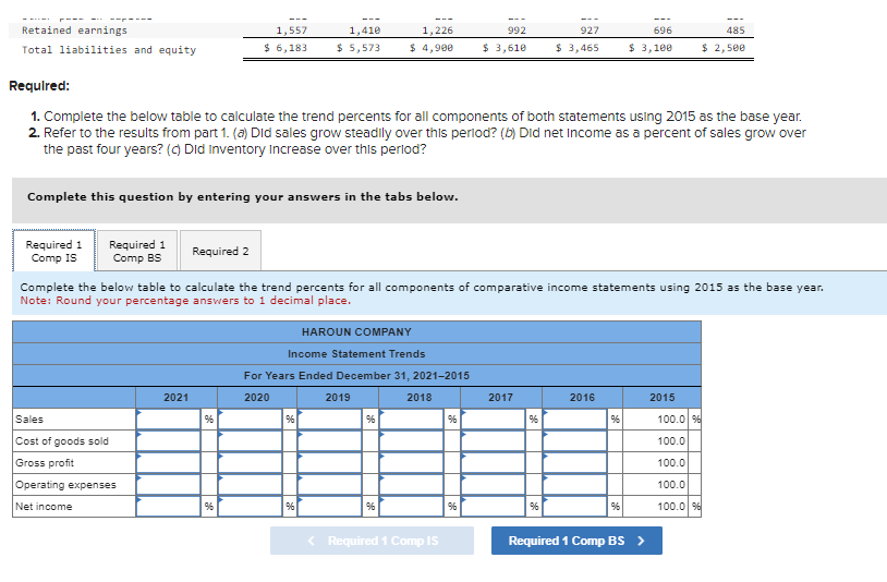 Solved 1. Complete the below table to calculate the trend | Chegg.com