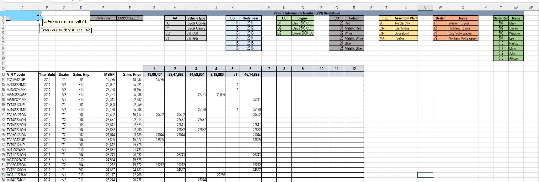 Solved In M14: Use the VIN # code breakdown provided at the | Chegg.com