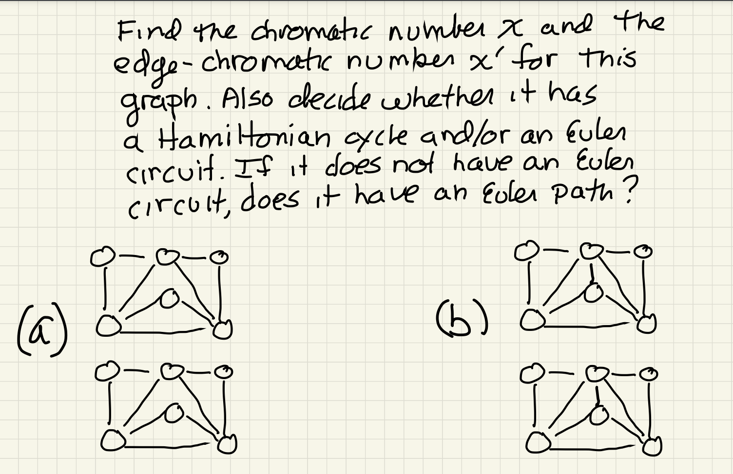 Solved Find the chromatic number & and the edge-chromatic | Chegg.com
