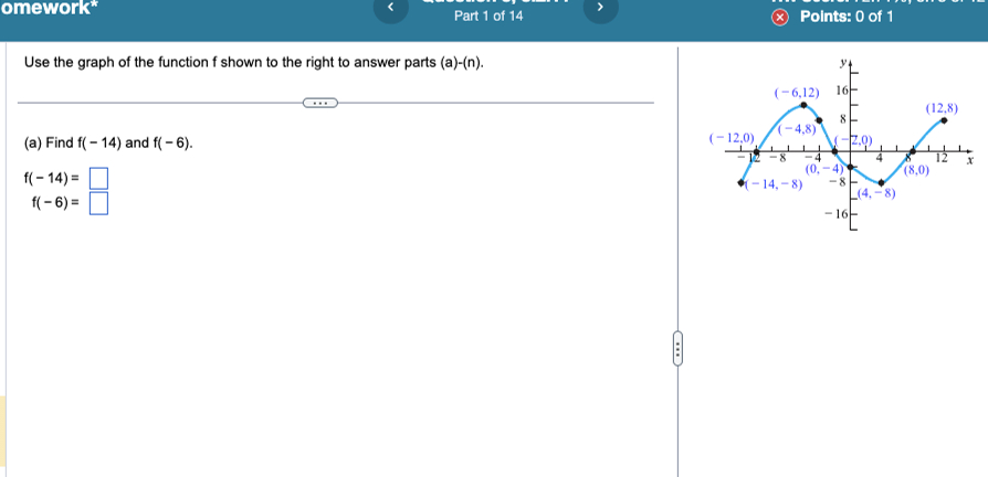 Solved Use the graph of the function f shown to the right to | Chegg.com