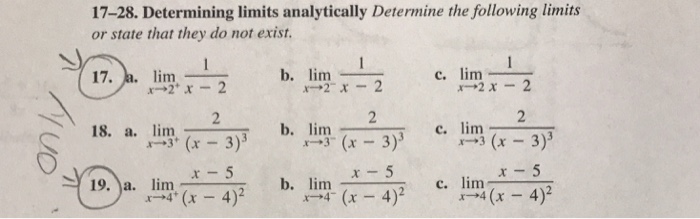Analyzing infinite limits graphically The graph of f | Chegg.com