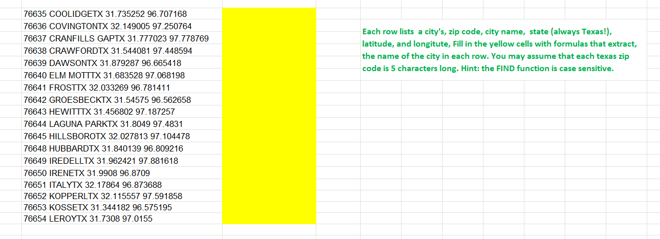 Solved Each row lists a city's, zip code, city name, state | Chegg.com