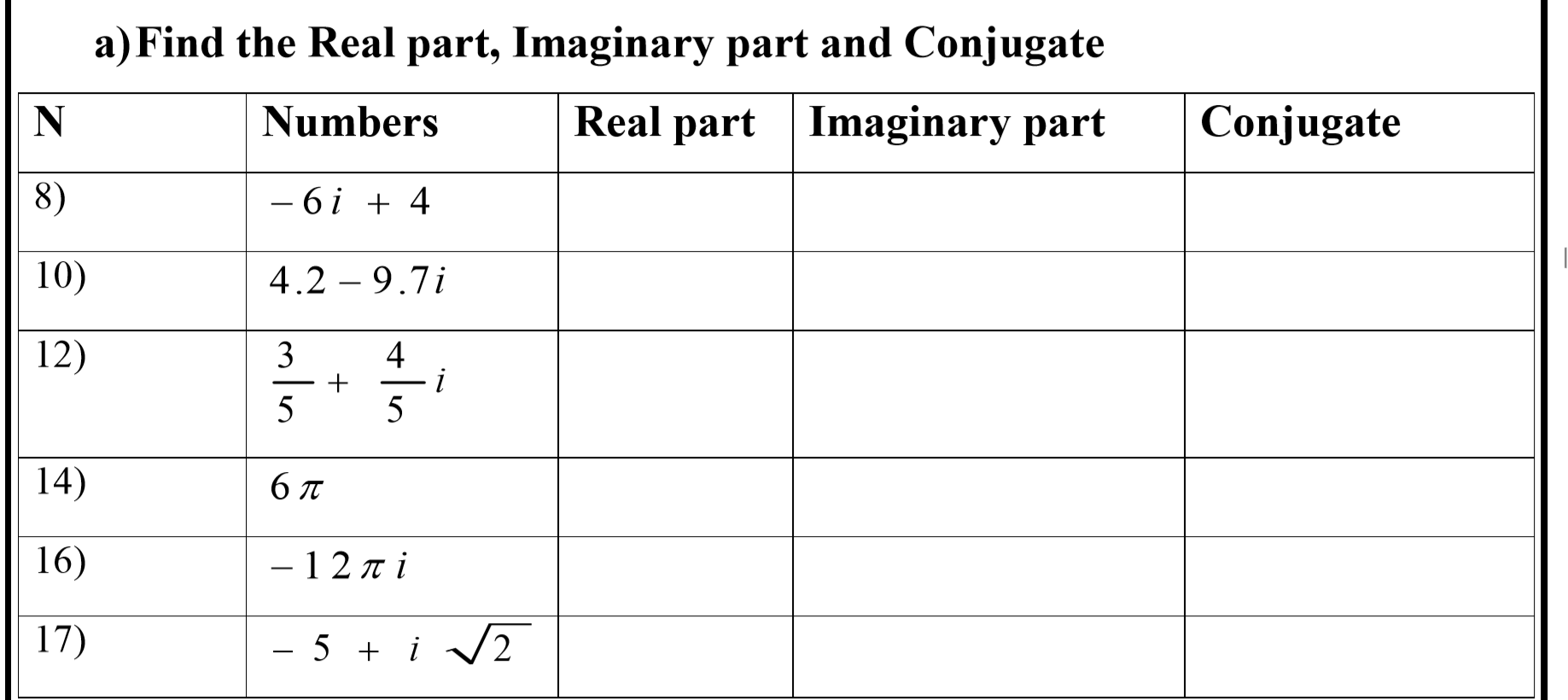 Solved a) Find the Real part, Imaginary part and Conjugate | Chegg.com