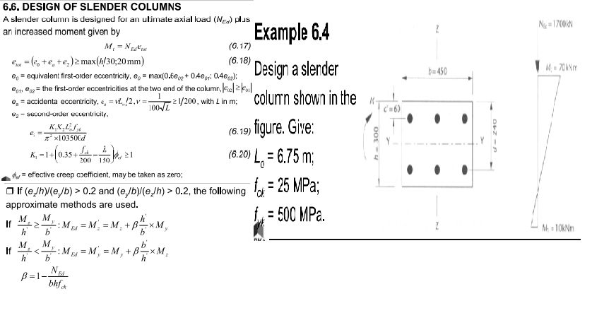Solved Ny 1700N Example 6.4 2 6.6. DESIGN OF SLENDER COLUMNS | Chegg.com