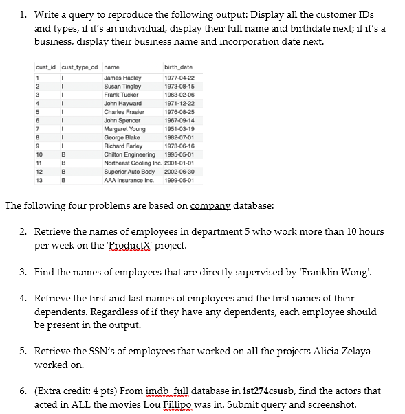 Solved 1. Write a query to reproduce the following output: | Chegg.com