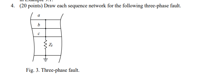Solved 4. (20 points) Draw each sequence network for the | Chegg.com