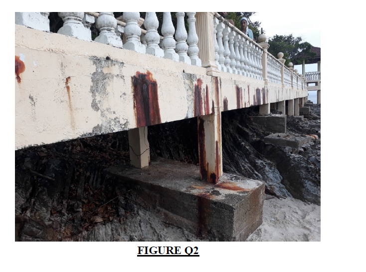 Solved Q2. A typical deterioration of a reinforced concrete | Chegg.com