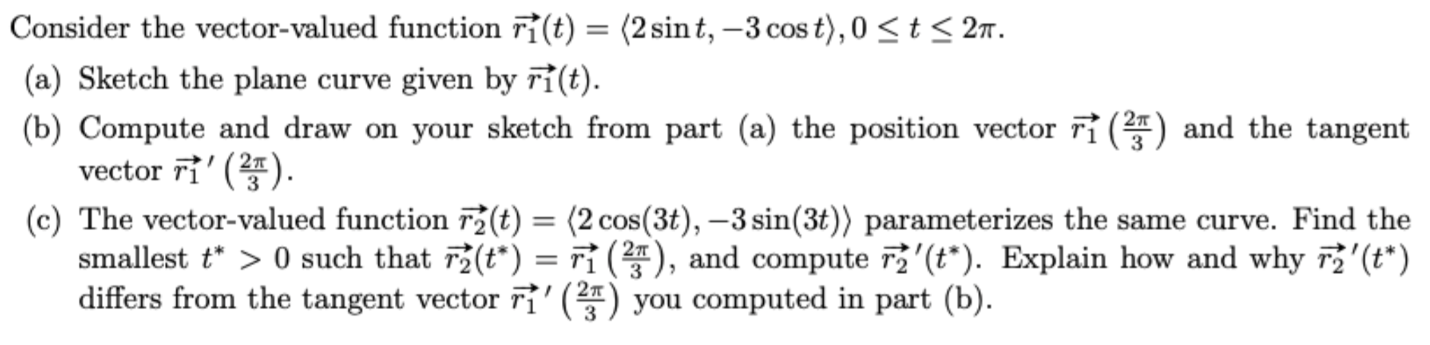 Solved Consider the vector-valued function | Chegg.com