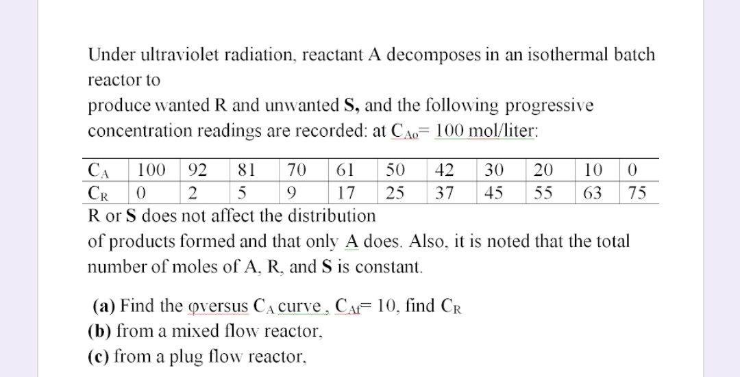 Solved Under ultraviolet radiation, reactant A decomposes in | Chegg.com