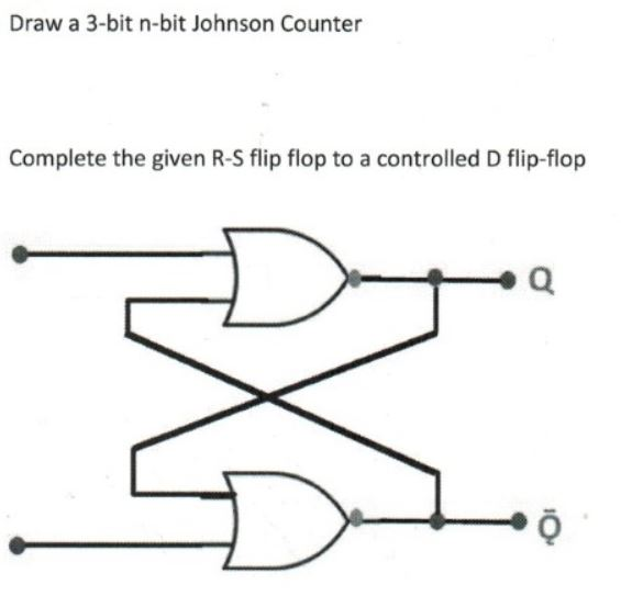 Solved Draw a 3-bit n-bit Johnson Counter Complete the given | Chegg.com Solved Draw a 3-bit n-bit Johnson Counter Complete the given | Chegg.com