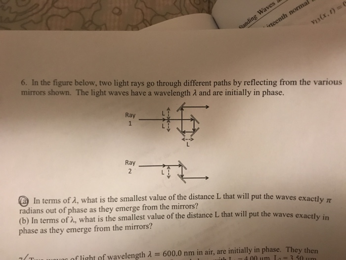 Solved 6. In the figure below, two light rays go through | Chegg.com