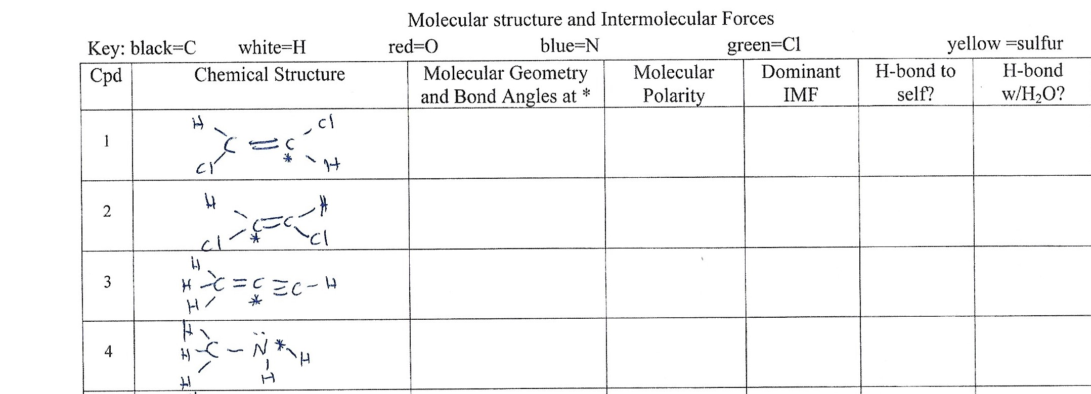 Solved Key: black=C white=H Cpd Chemical Structure Molecular | Chegg.com