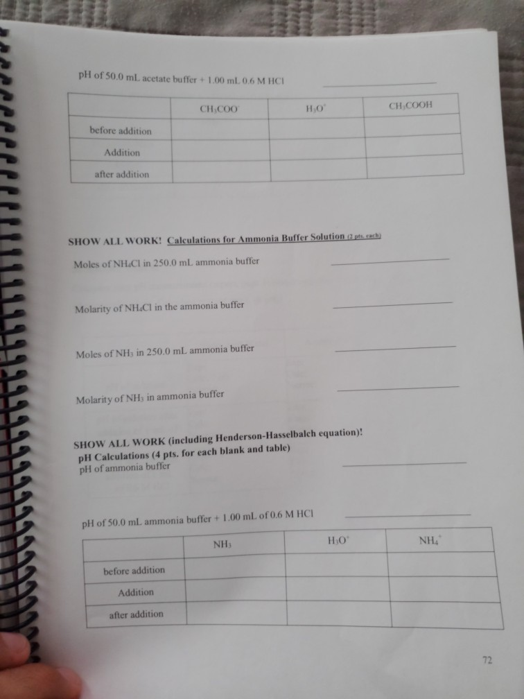 Solved REPORT SHEET Name Buffers Section Date Partner's Name | Chegg.com
