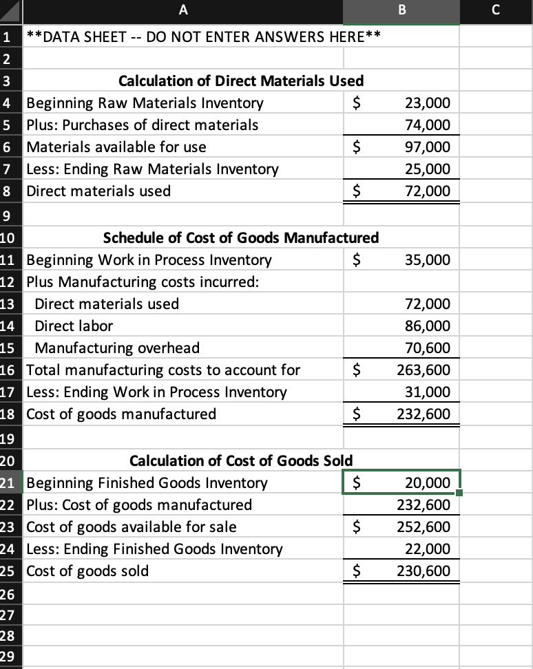 A B C **DATA SHEET -- DO NOT ENTER ANSWERS HERE** | Chegg.com