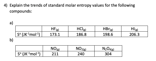Solved 4) Explain the trends of standard molar entropy | Chegg.com